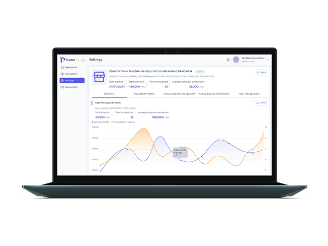 Trusted Pay Ecosystem